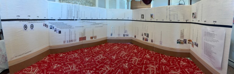 Jane Austen Timeline | ritaLOVEStoWRITE